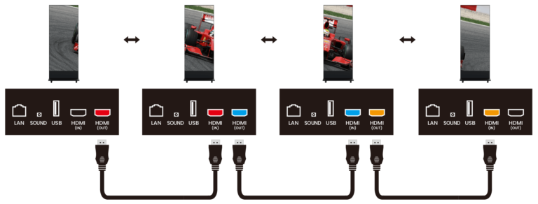 스탠드 타입 - DFLux Global